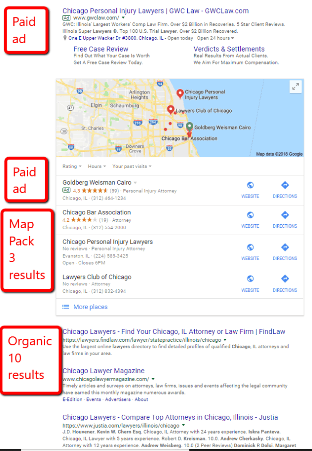 Chicago Local SEO For Small And Medium Businesses